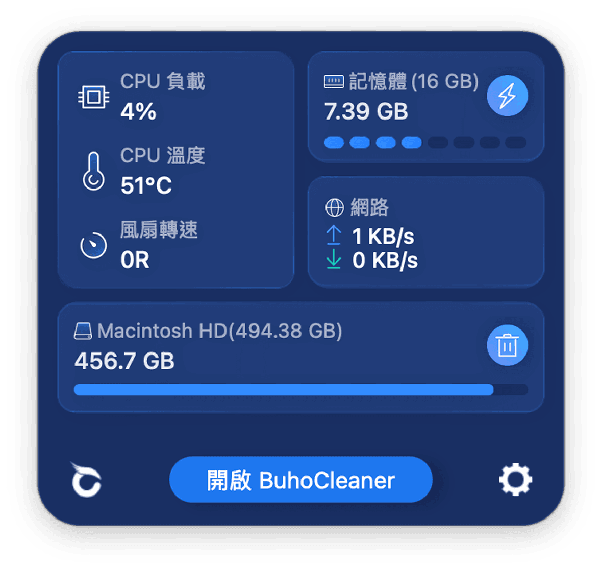 [官方] Dr.Buho：專注簡單 iOS/macOS 應用，簡化數字生活