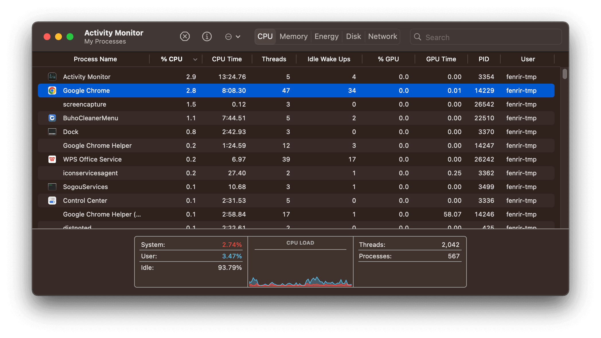 How to Open and Use Mac Task Manager (Activity Monitor)