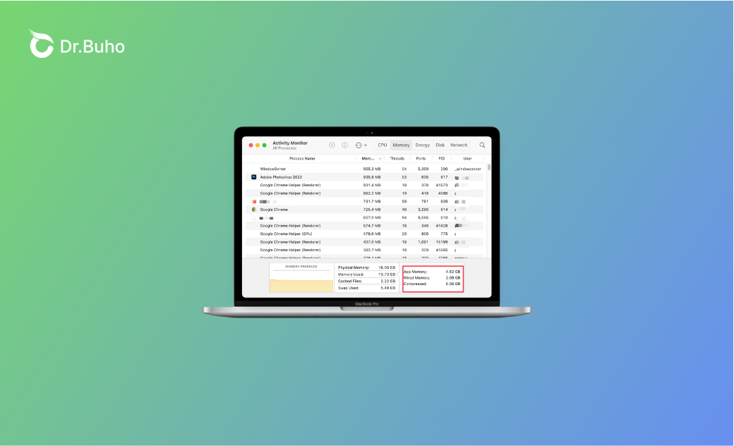 App Memory vs Wired Memory vs Compressed: Full Comparison 2025